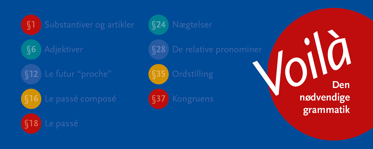 § 1. Substantiver og artikler (navneord og kendeord) | Voilà. Den ...
